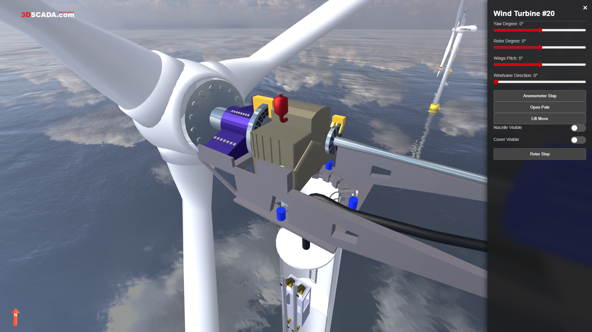 3DSCADA | Industry 4.0 & Digital Twin Solutions