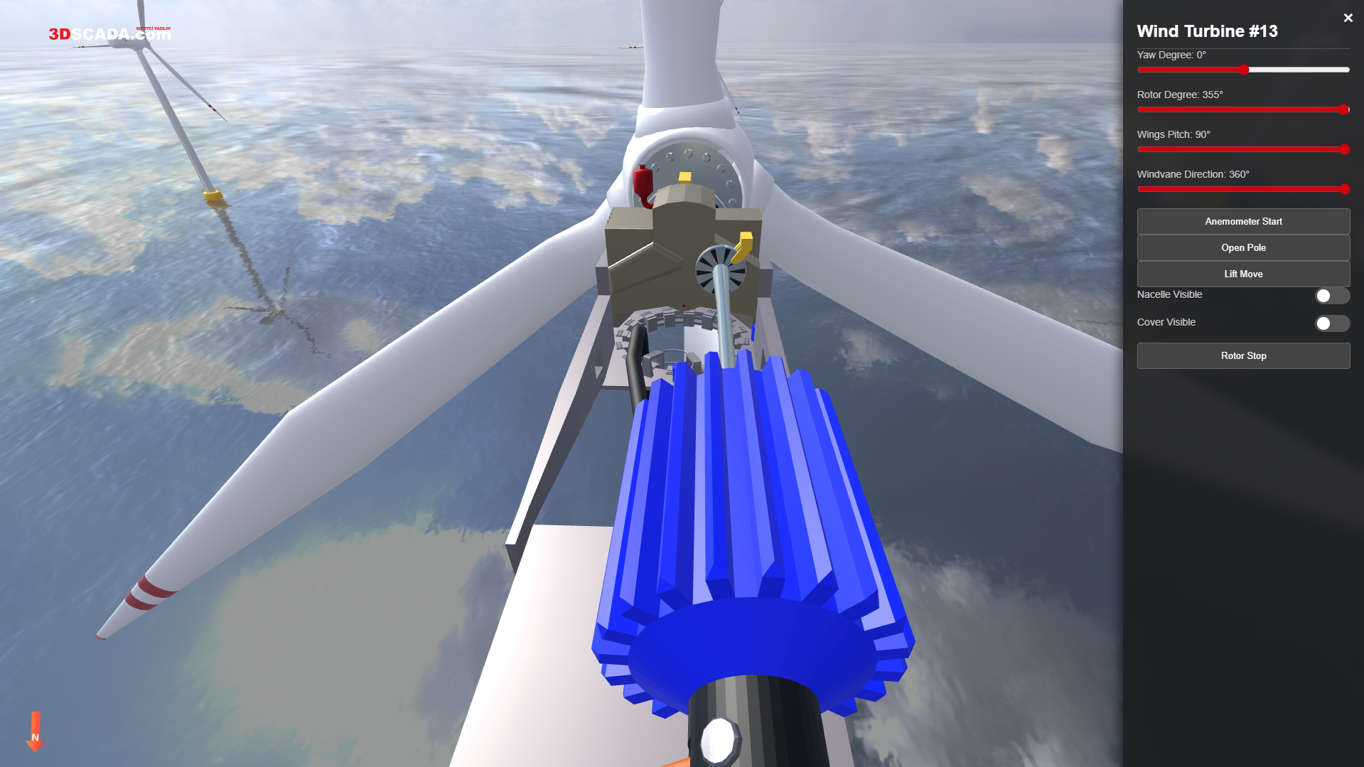 3DSCADA | Industry 4.0 & Digital Twin Solutions
