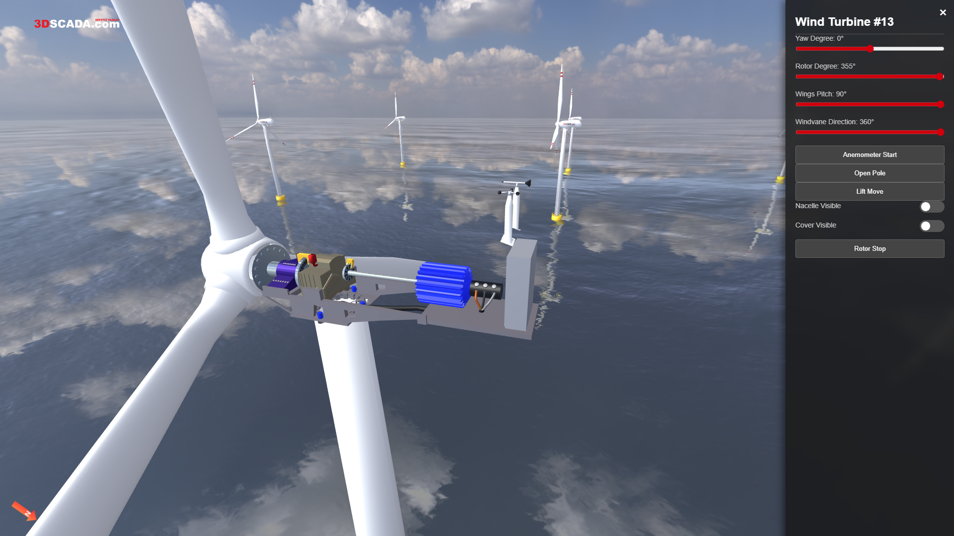 3DSCADA | Industry 4.0 & Digital Twin Solutions